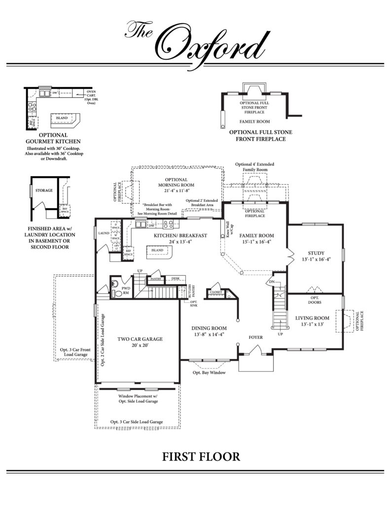 Oxford | Ward Communities